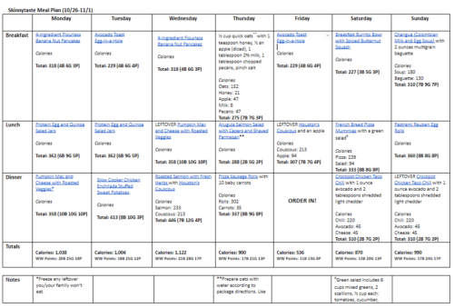 7 Day Healthy Meal Plan (Oct 26-Nov 1) - Skinnytaste