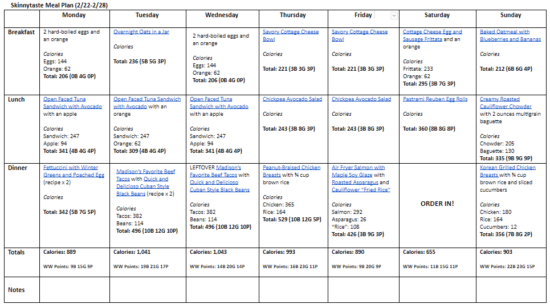 7 Day Healthy Meal Plan (Feb 22-28) - Skinnytaste