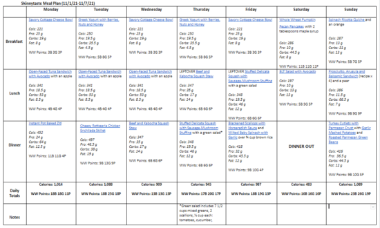 7 Day Healthy Meal Plan (November 1-7) - Skinnytaste