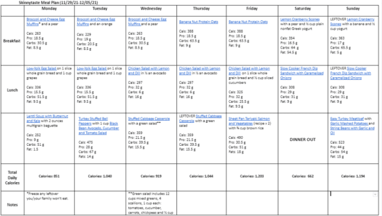 7 Day Healthy Meal Plan (Nov 29-Dec 5) - Skinnytaste