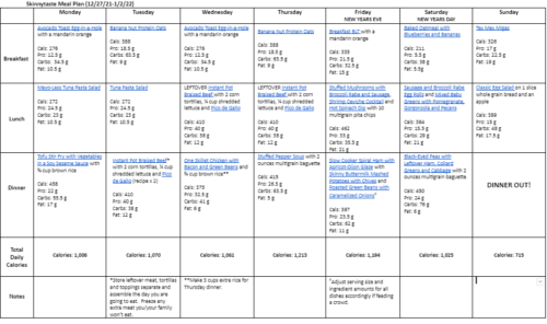 7 Day Healthy Meal Plan (Dec 27-Jan 2) - Skinnytaste