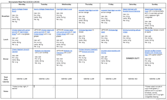 7 Day Healthy Meal Plan (Jan 3-9) - Skinnytaste