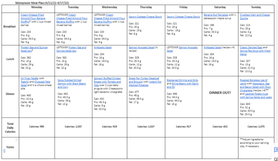 7 Day Healthy Meal Plan (April 11-17) - Skinnytaste