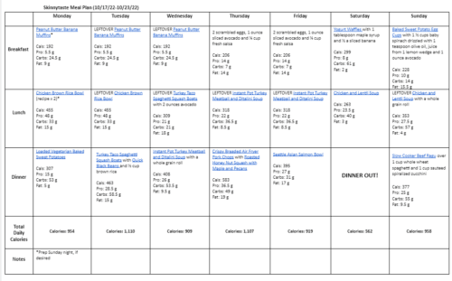 7 Day Healthy Meal Plan (Oct 17-23) - Skinnytaste